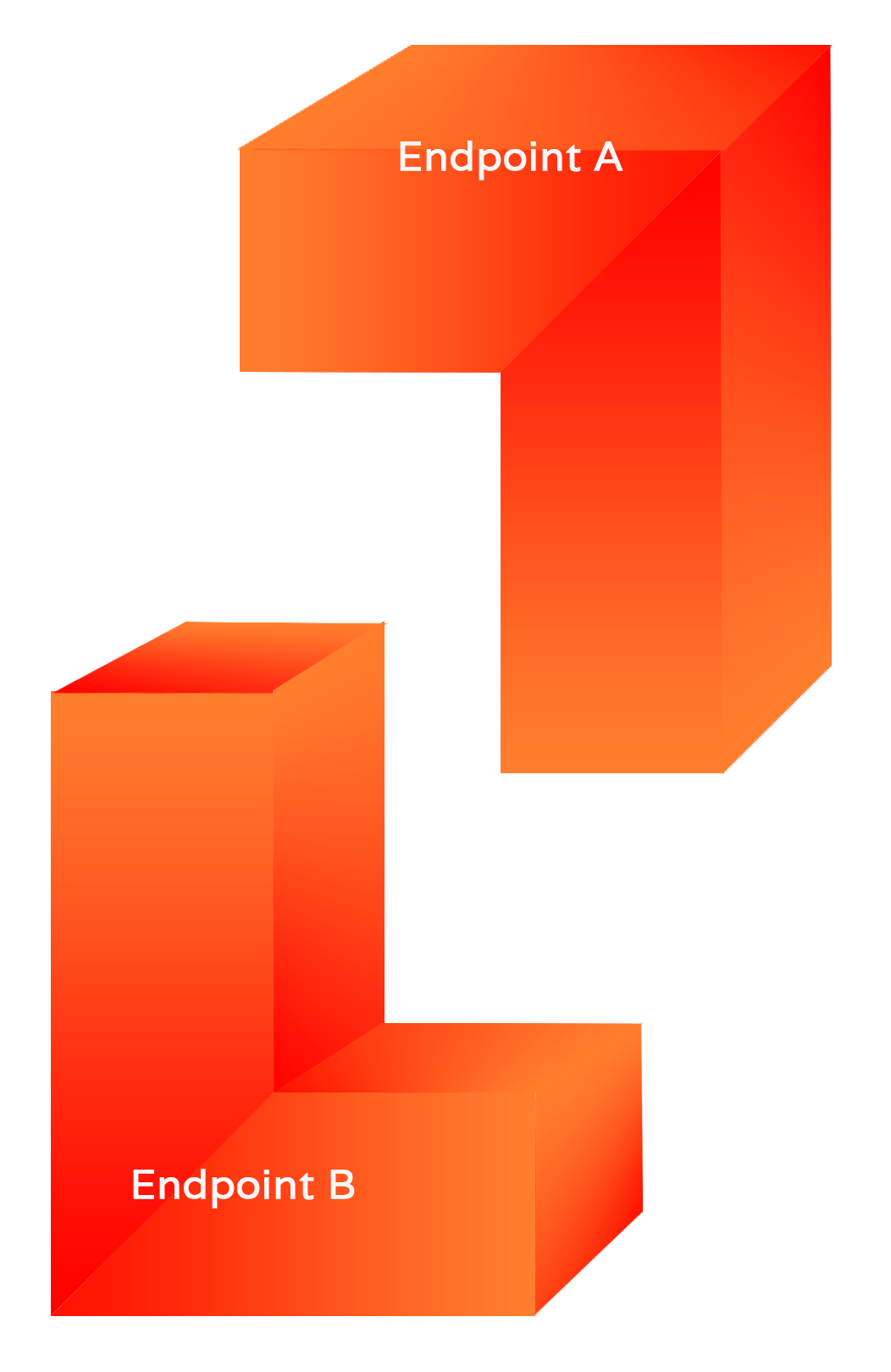 Connectors - Excelym.IO Connectors - Excelym.IO